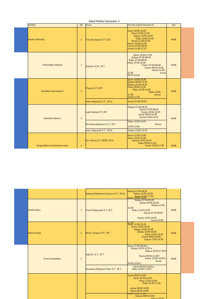 Data Matkul Semester Iini | PDF