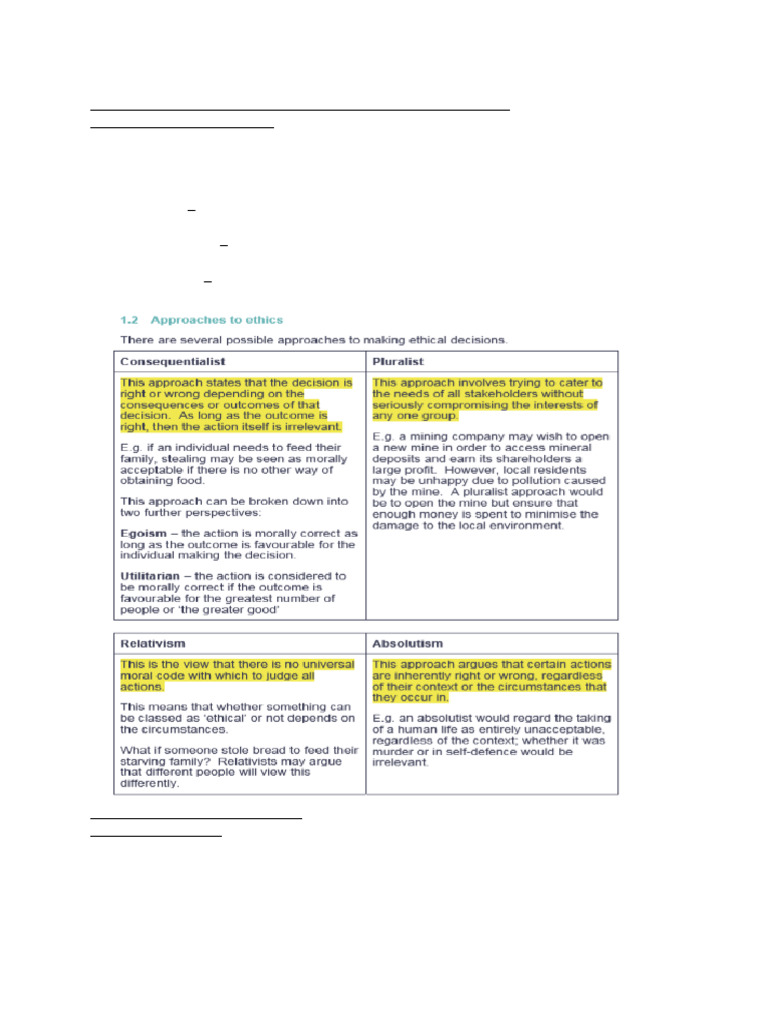 Business Ethics in Accounting Explained | PDF | Business Ethics | Behavior