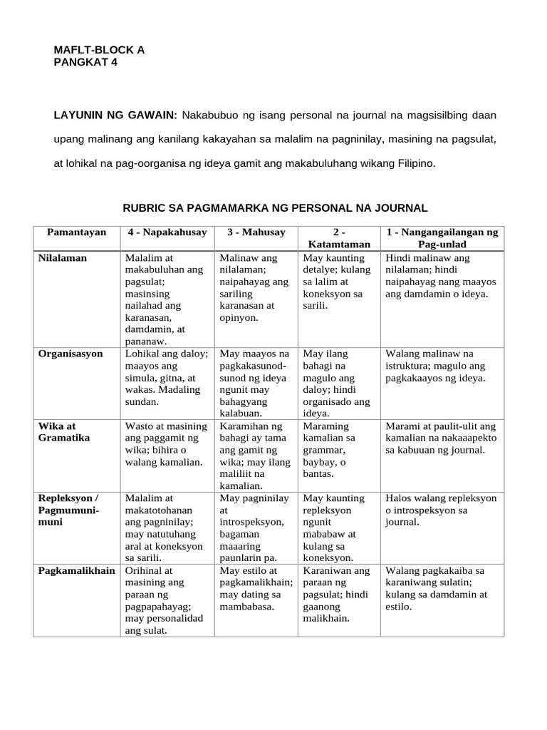 Block A Pangkat 4 Personal Na Journal | PDF