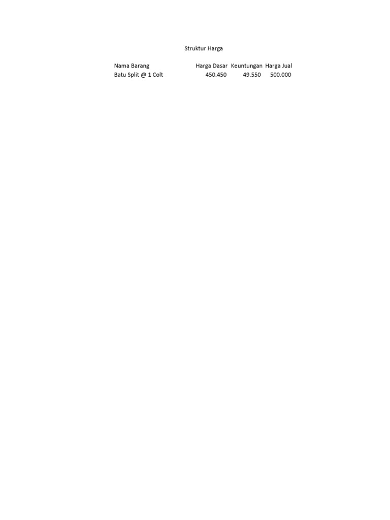 Struktur Harga Batu Split Sakolt | PDF