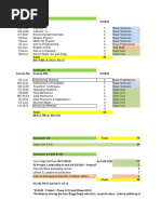 Iowa State IE Course Flowchart | PDF | Science | Engineering