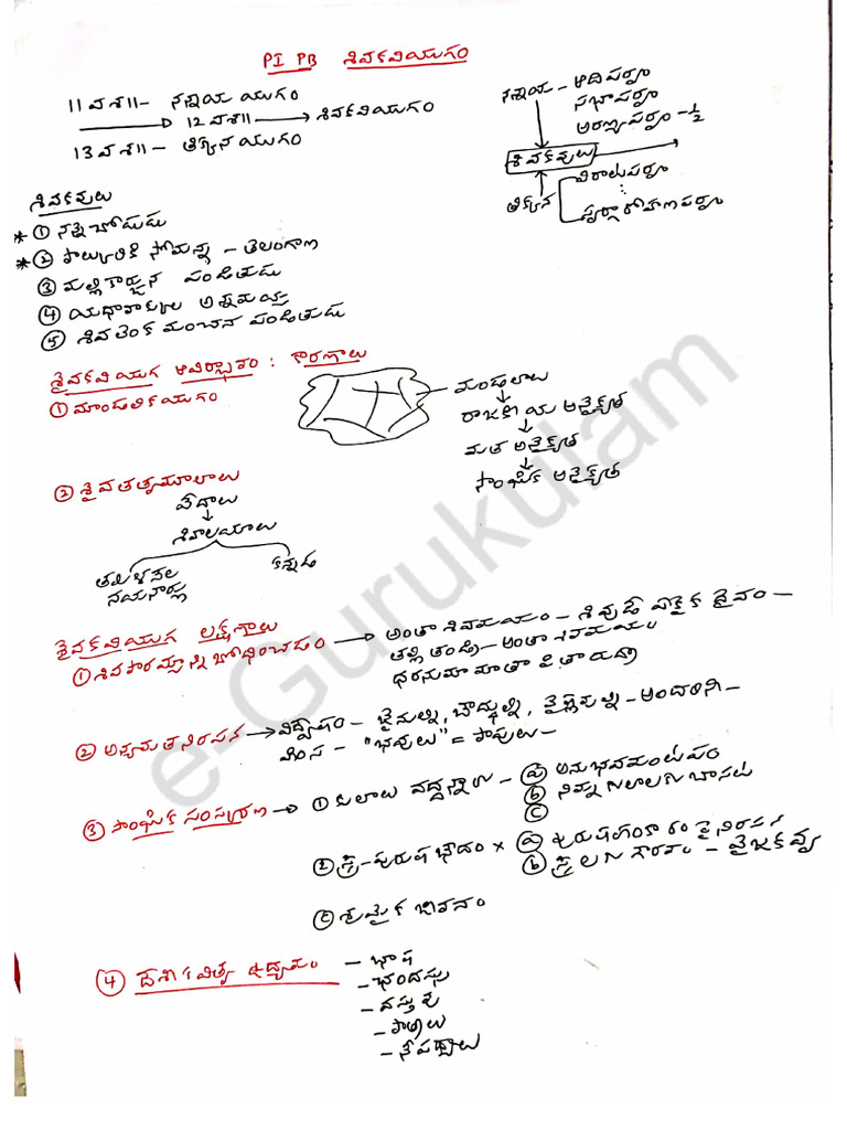 Siva Kavulu - Akella Notes | PDF