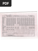 Is 513 PDF | PDF | Rolling (Metalworking) | Yield (Engineering)