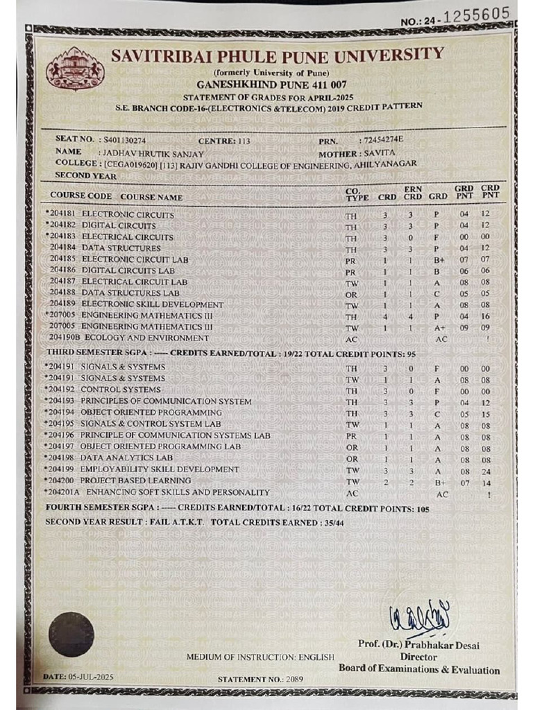 Mark Sheet 2 | PDF