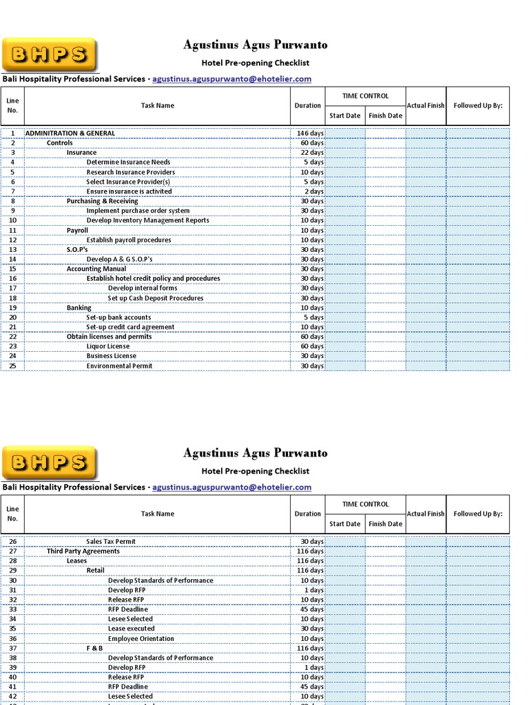 Hotel Pre-Opening Checklist Overview | PDF | Credit Card | Business