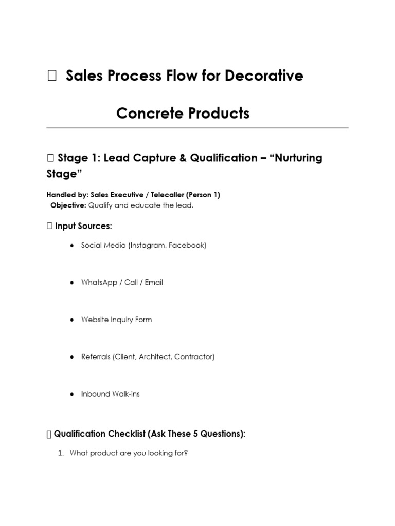 Sales Process for Decorative Concrete Products | PDF | Brand | Sales