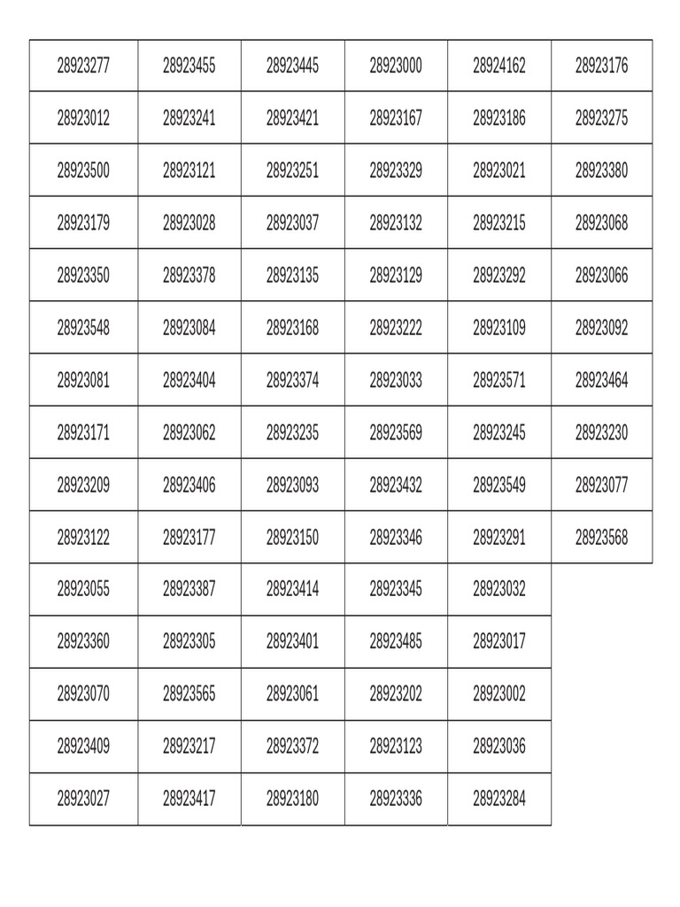List of Document IDs for Review | PDF