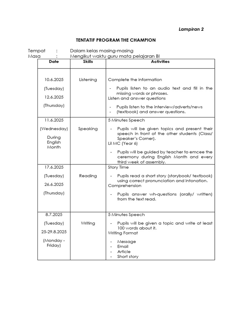 Tentatif The Champion | PDF