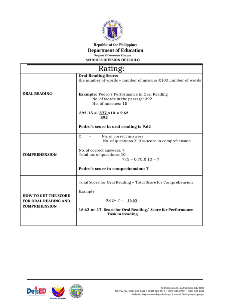 Oral Reading and Comprehension Scoring Guide | PDF | Chess Theory | Chess