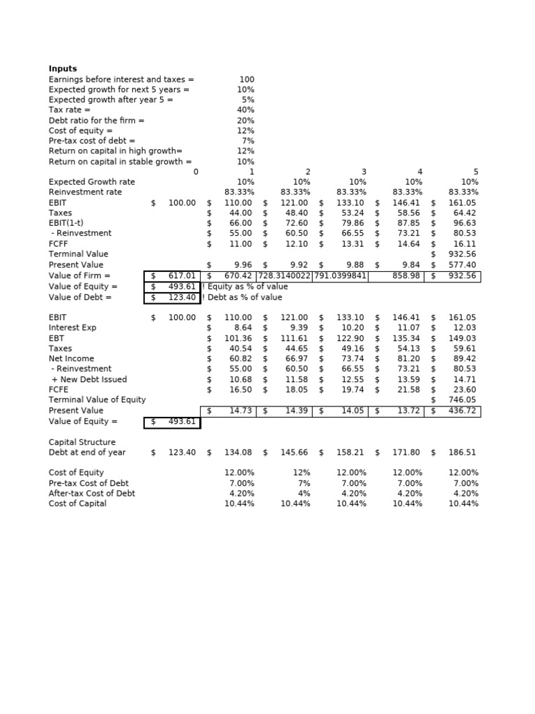 Corporate Valuation | PDF | Cost Of Capital | Debt