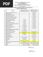 Kalender Akademik USU 2025/2026 | PDF