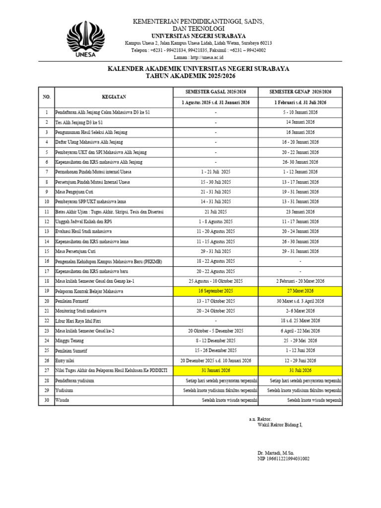 Draf Ke 2 Kalender Akademik 2025-2026 | PDF