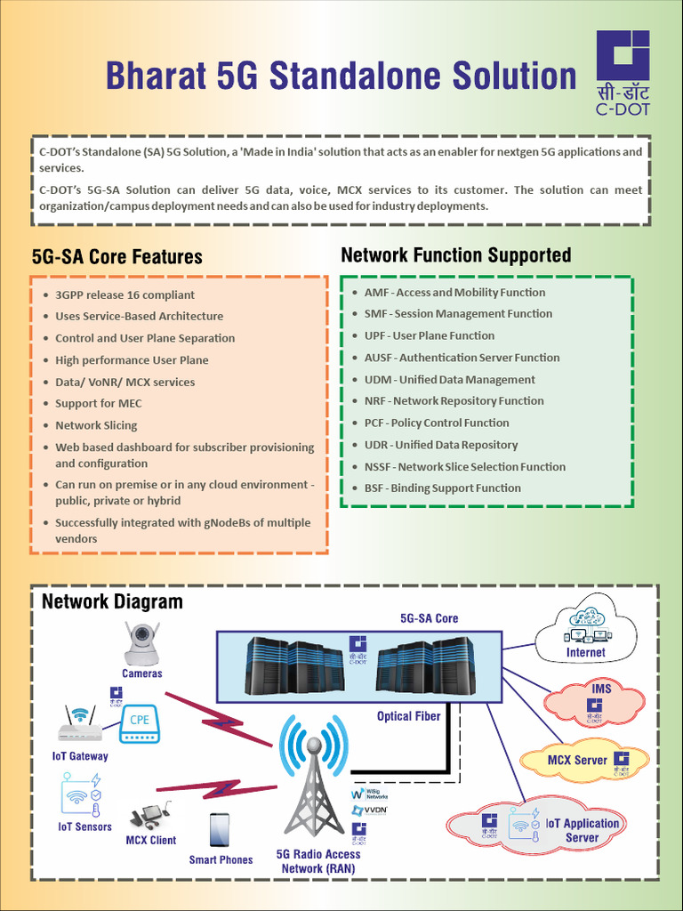 C-DOT 5G SA Solution for MCX Services | PDF | Digital Technology ...