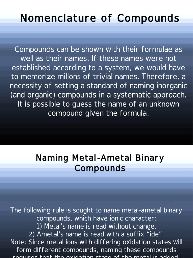 Nomenclature of Inorganic Compounds | PDF | Ammonium | Ion