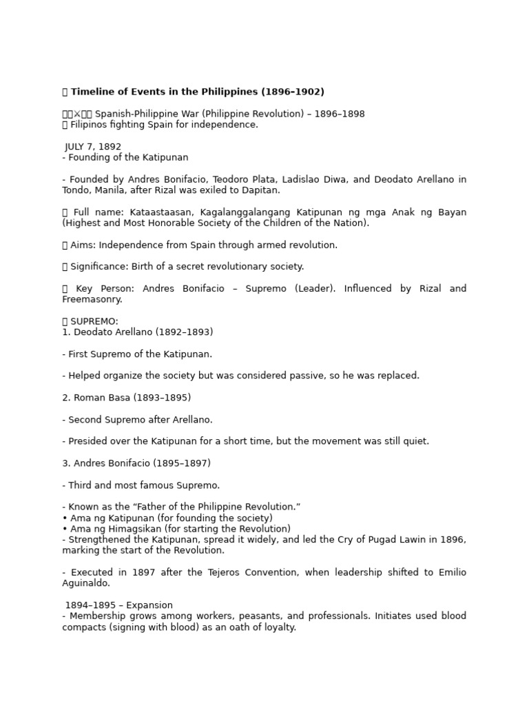 Philippine Revolution Timeline (1896-1902) | PDF | Philippines ...