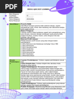 Template Modul Ajar Deep Learning | PDF
