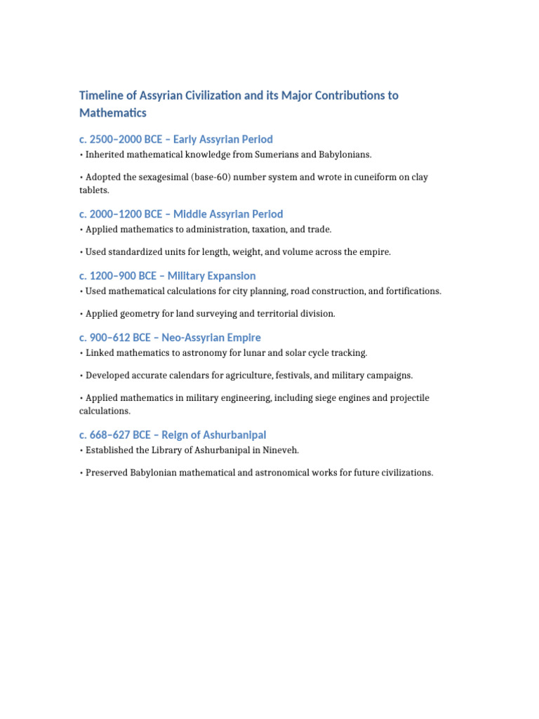 Assyrian Contributions to Mathematics | PDF