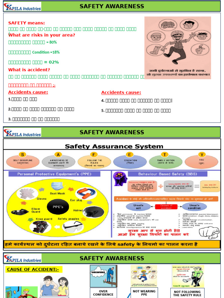 Safety Awareness | PDF