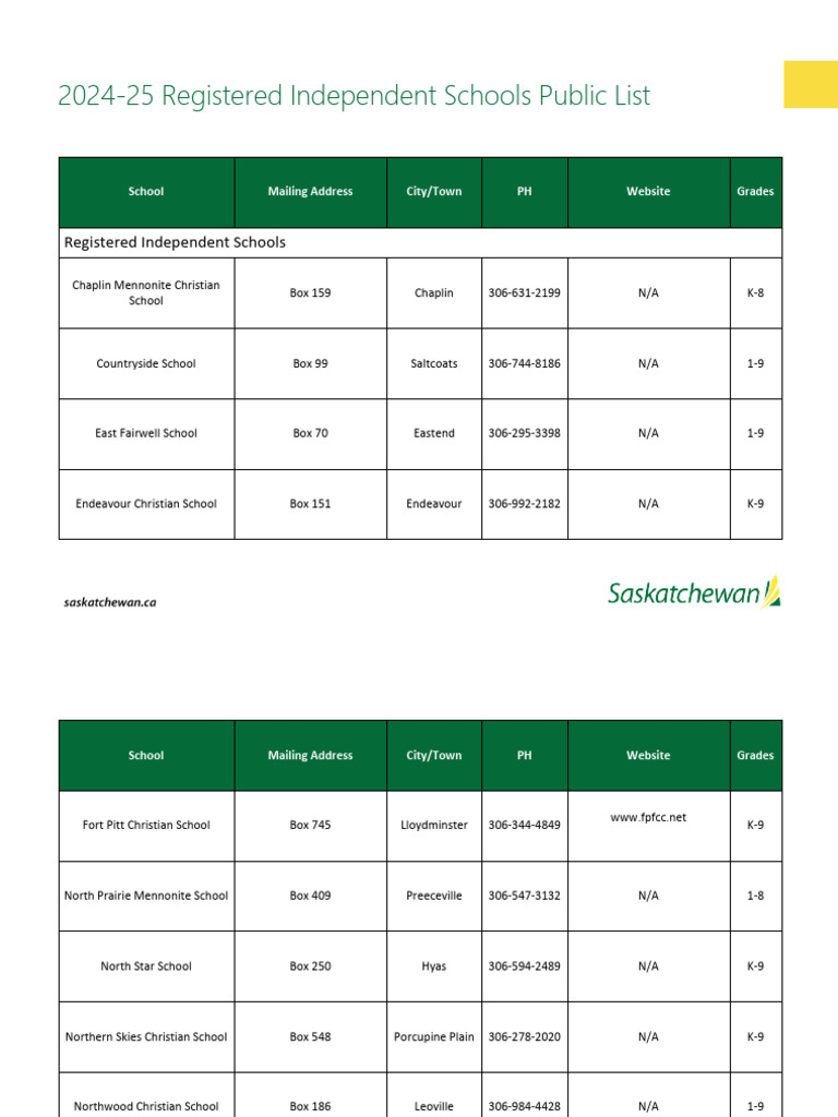 Saskatoon Private Schools Directory 2024-25 | PDF | Schools