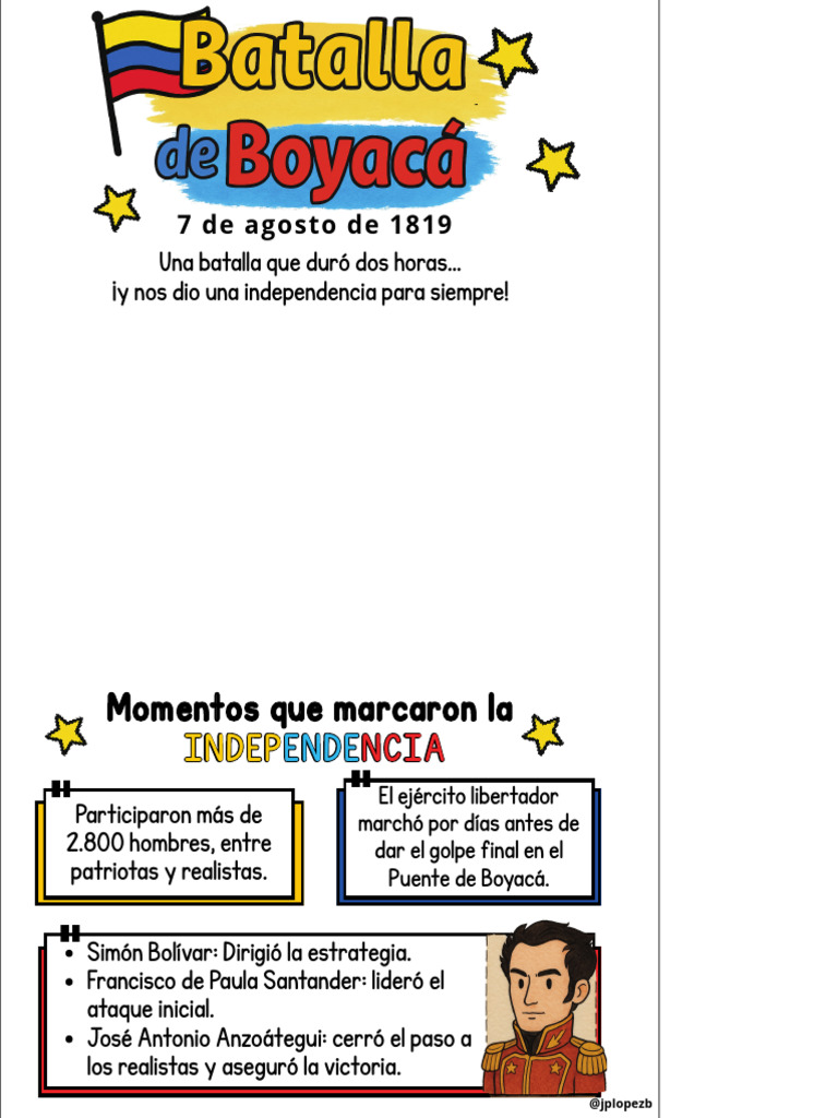 La Batalla de Boyaca | PDF