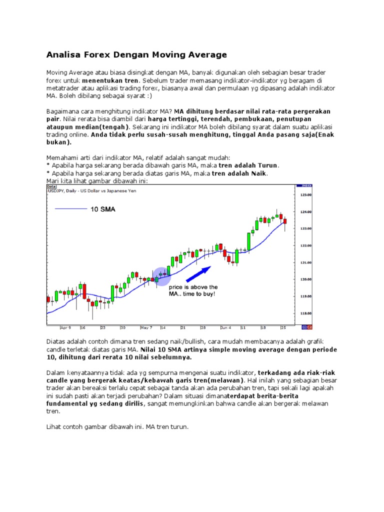 Analisa Forex: Strategi Moving Average | PDF | Pengelolaan Keuangan ...