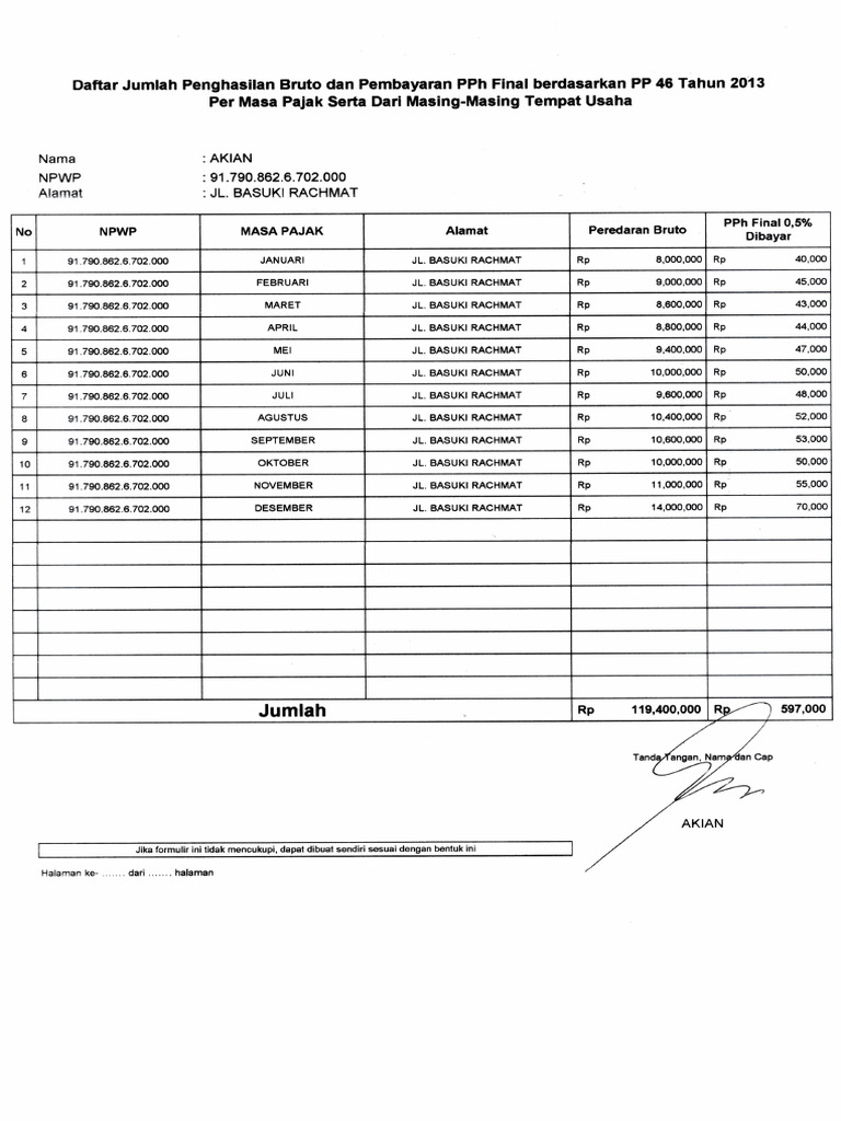 Kian PPH Final | PDF