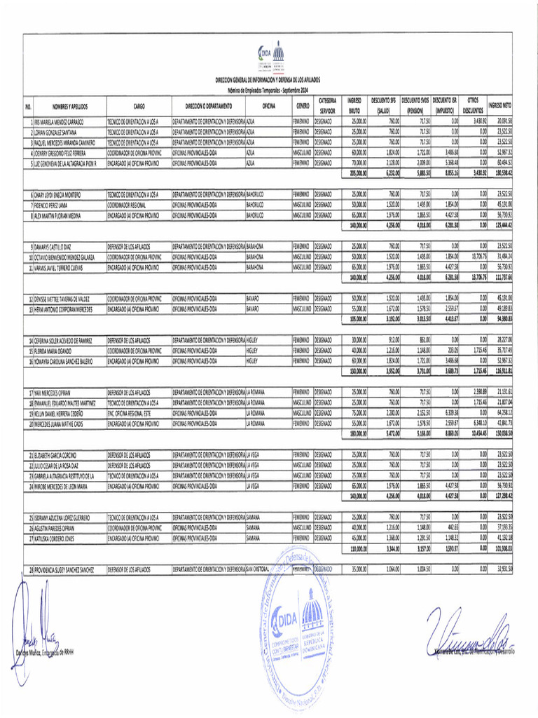 Nomina DIDA Temporales Septiembre 2024 | PDF