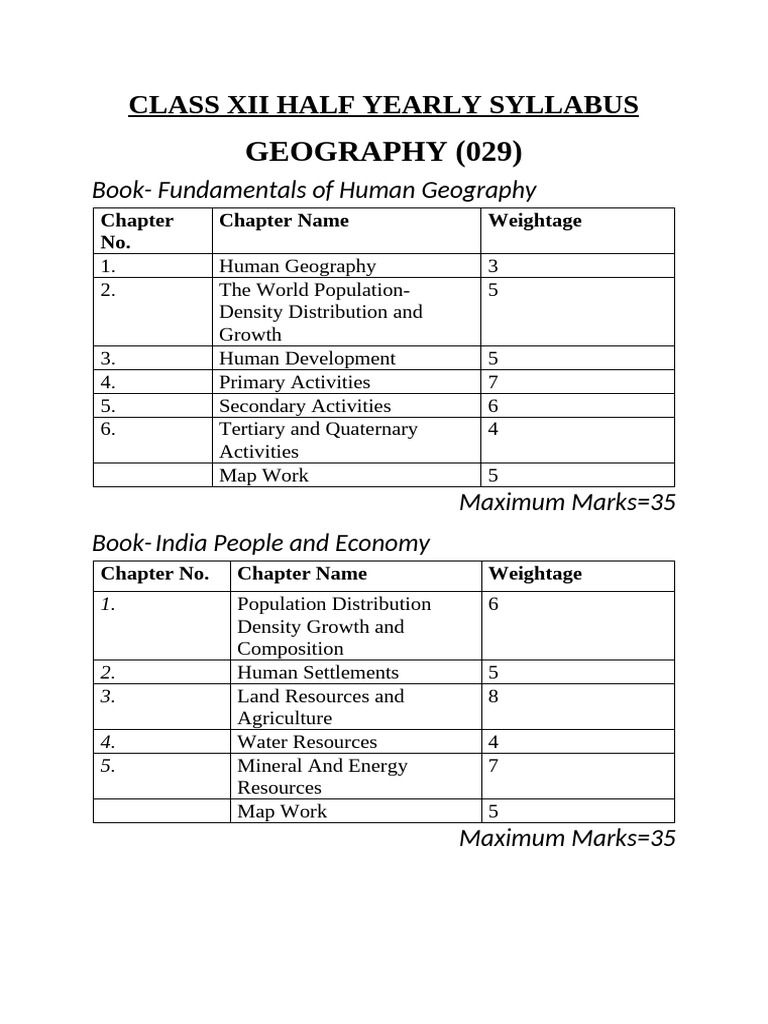 Class Xii Half Yearly Syllabus | PDF