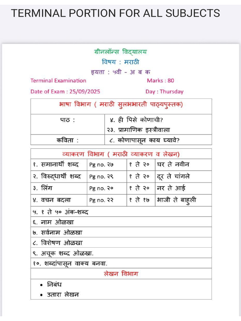 5std Terminal Portion For All Subjects | PDF