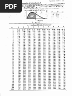 Tablas de Caracteres | PDF