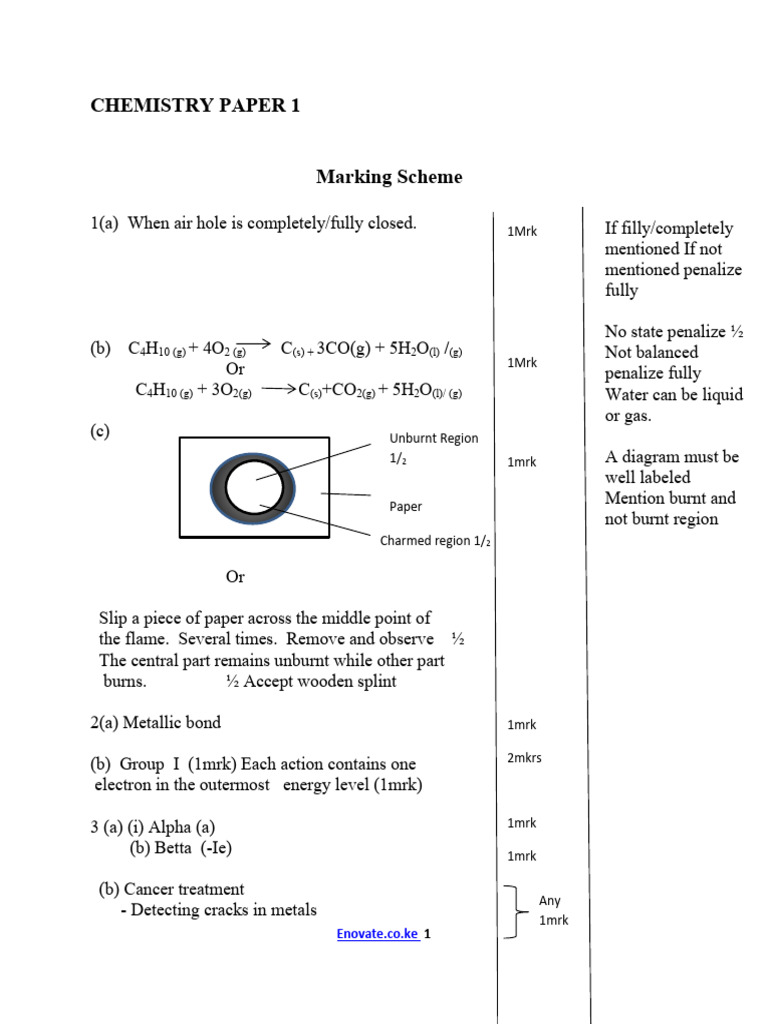 KCSE 2025 Chemistry Paper 1 Marking Scheme | PDF | Chemical Reactions ...
