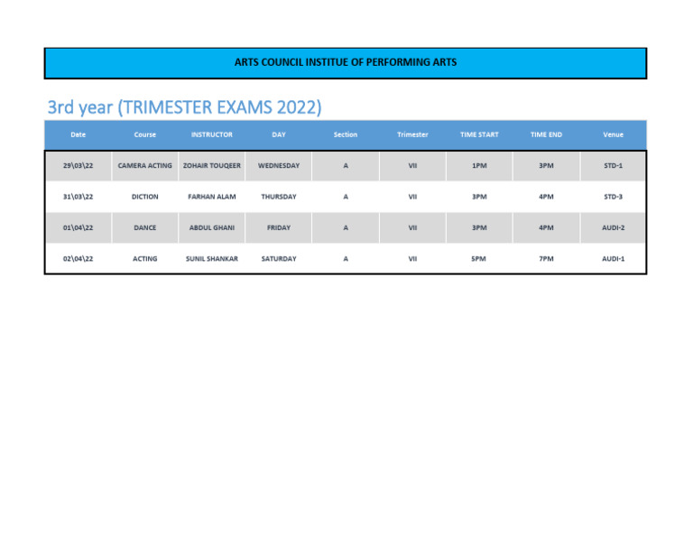 2022 Trimester Exam Schedule for Arts | PDF