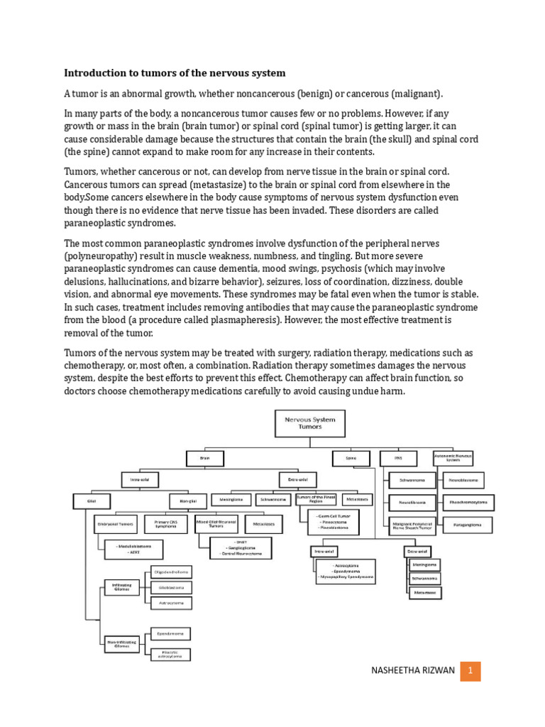Overview of Nervous System Tumors | PDF | Nerve | Sarcoma