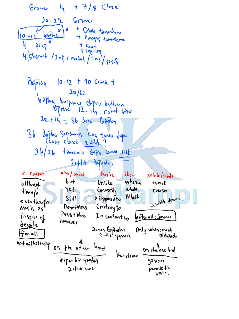Fast Grubu Baglac Konu Anlatimi 1 | PDF