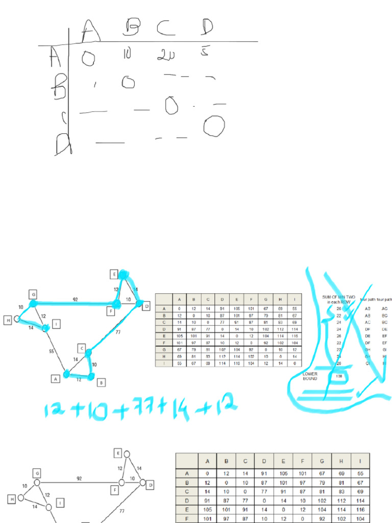 Jamboard Week 5 | PDF