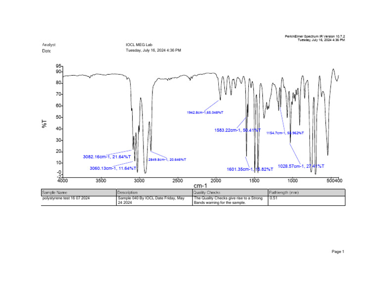 PerkinElmer Spectrum IR Analysis Report | PDF