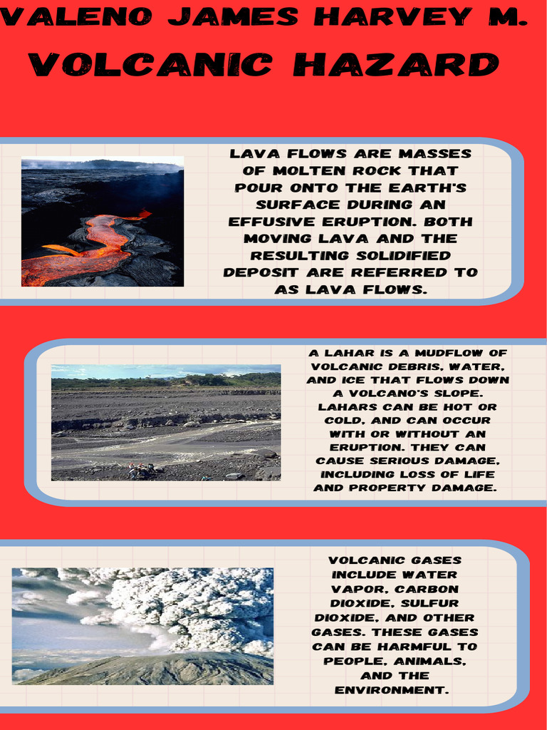 Geologic Hazards Educational Infographic in Blue and YellowLine Drawing ...