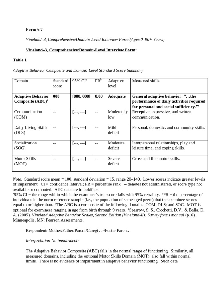 Vineland-3 Comprehensive Assessment Report | PDF | Confidence Interval ...
