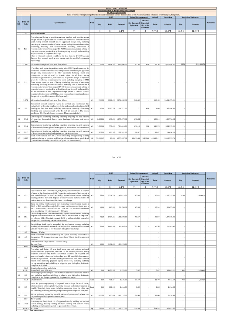Variation Statement For Civil NID | PDF | Concrete | Brick