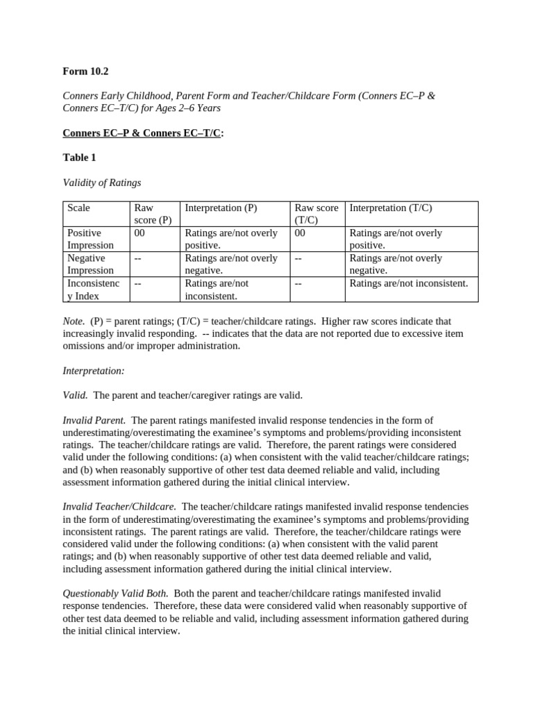 Conners EC Sample Report Overview | PDF | Mental Disorder | Mood Disorders