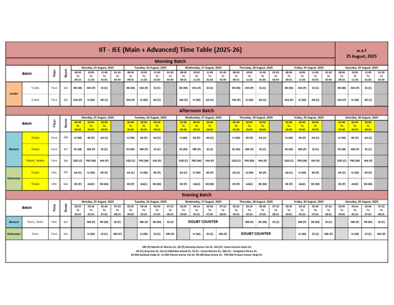 IIT JEE 2025-26 Time Table | PDF | Qualifications | Student Assessment ...
