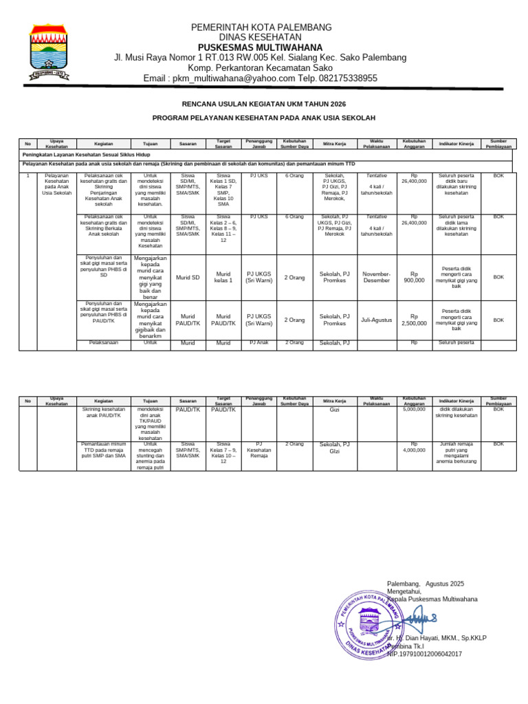 RUK UKS- Balita- Remaja TAHUN 2026 | PDF