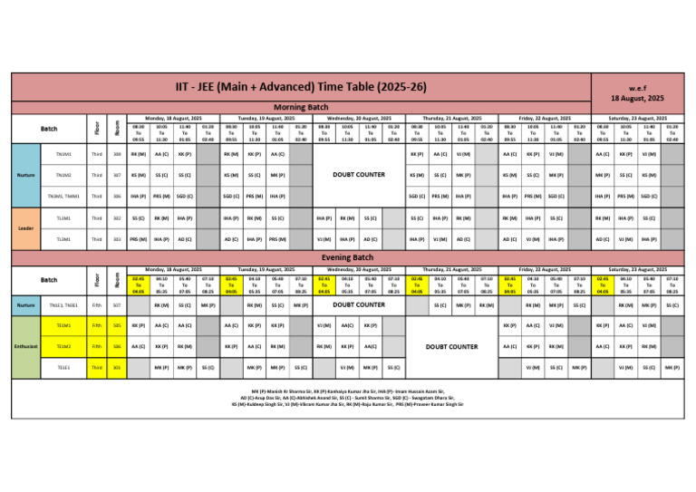 IIT JEE 2025-26 Time Table | PDF | Standardized Tests