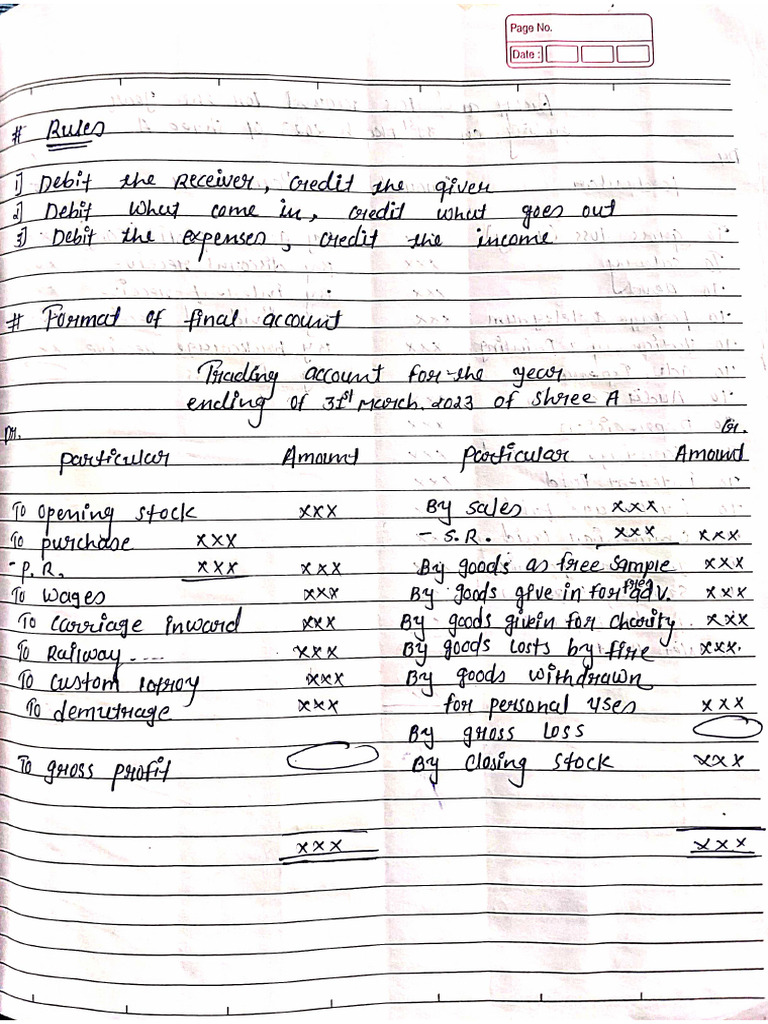 Account Notes | PDF