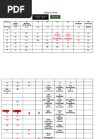 Valency Chart Class 9 10 | PDF | Chlorine | Valence (Chemistry)