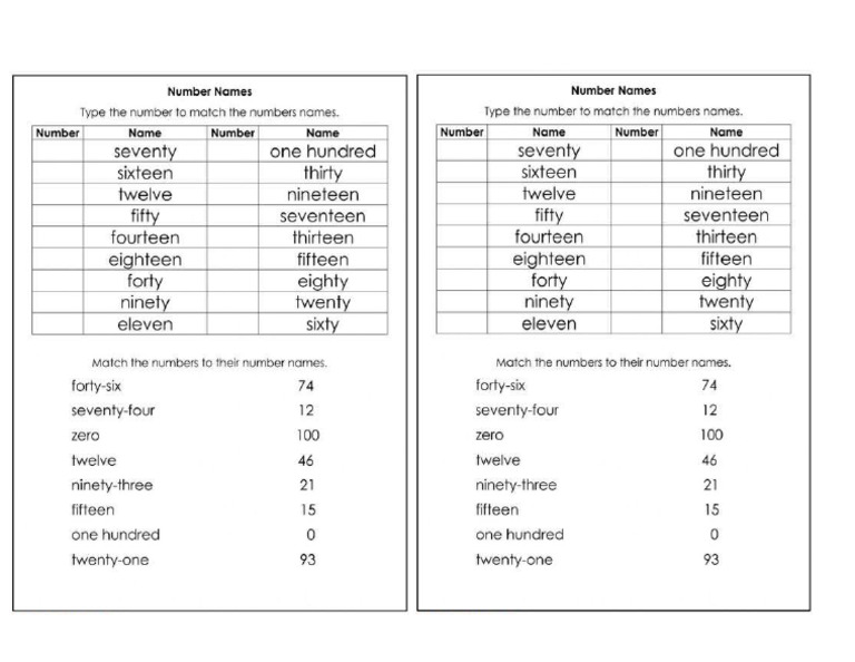 Numbers Activity | PDF