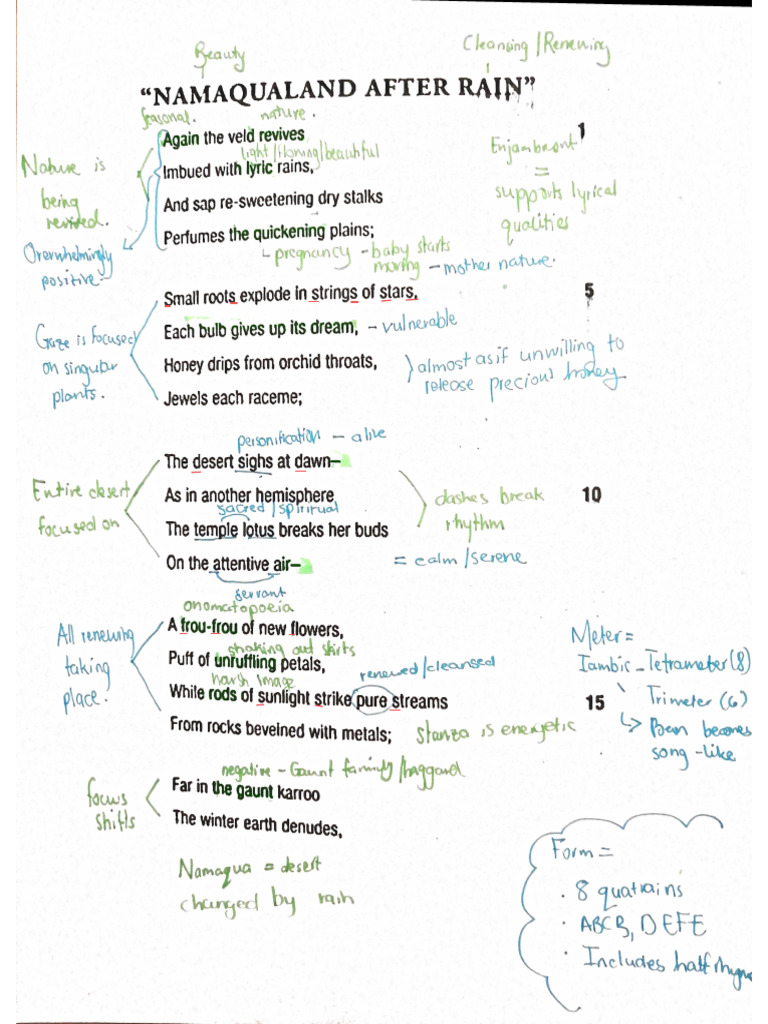Namaqualand After The Rain Annotated | PDF