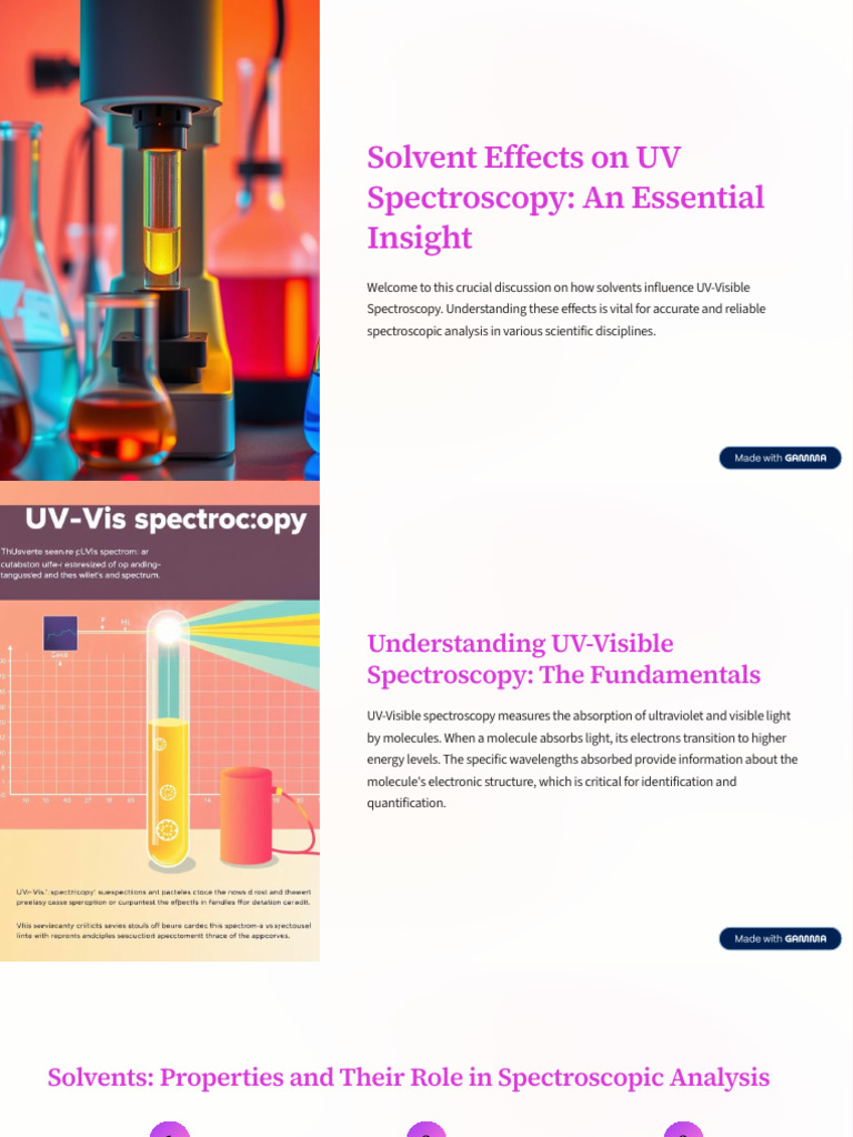 Solvent Effects in UV-Visible Spectroscopy | PDF | Ultraviolet–Visible ...