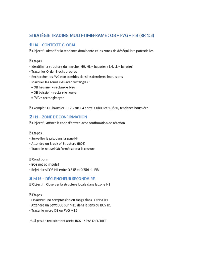 Stratégie Trading OB et FVG en Multi-Timeframe | PDF