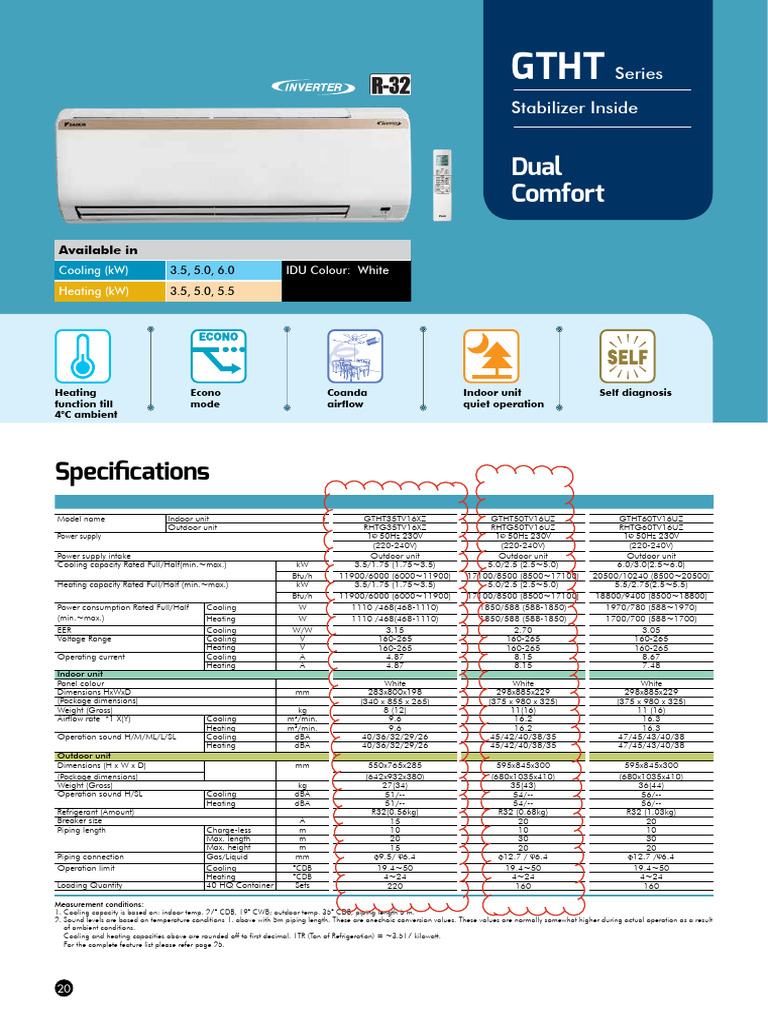 Annex 009 Air Conditioning Daikin Ra Catalogue | PDF | Air Conditioning ...